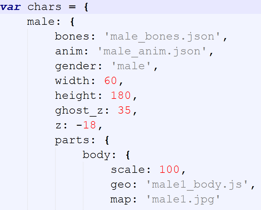 Dating Software & Social Networking Script Chameleon